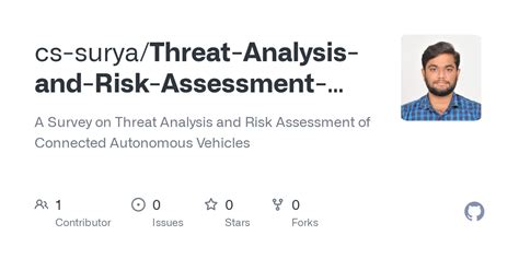 Github Cs Surya Threat Analysis And Risk Assessment Of Connected Autonomous Vehicles A Survey