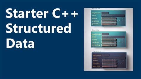 Structures And Member Access Starter C Programming Ch 11a Youtube