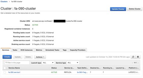 Fargate Spot In Cloudformation Awstut