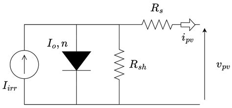 Energies Free Full Text Dynamic Analysis Of A Supercapacitor Dc Link In Photovoltaic