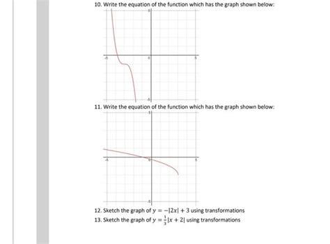 solved 10 write the equation of the function which has the
