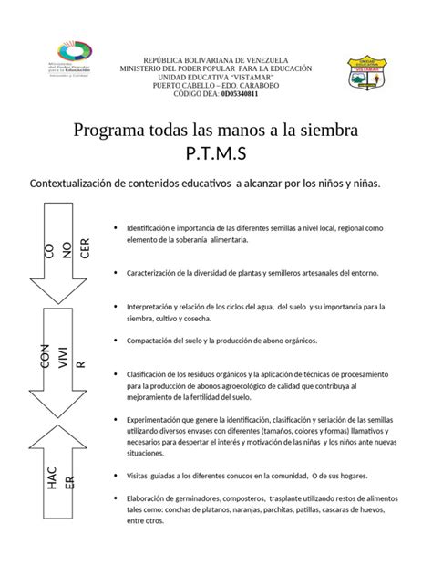 ptms pdf