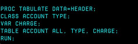 why will the report proc report a number correctly while proc tabulate