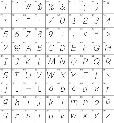 Download Free Comic Neue Angular Light Oblique Font Comicneue Angular