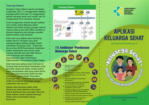 Leaflet Keluarga Sehat Pdf
