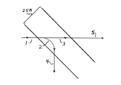 A Diagrammatic Representation Of An Incident Non Planar Mode On Path 1