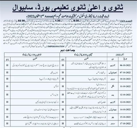 BISE Sahiwal Board SSC II 10th Class 2nd Annual Exam Date Sheet 2022