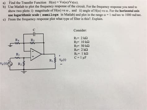 solved find the transfer function h omega