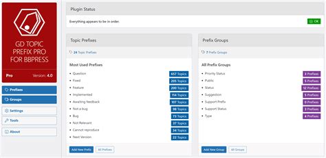 Gd Topic Prefix Pro Dashboard Panel Dev4press Knowledge Base