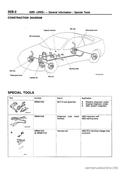 mitsubishi eclipse 1998 workshop manual 34 pages