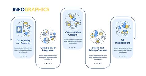 Premium Vector Colorful Cognitive Computing Layout With Creative Icons