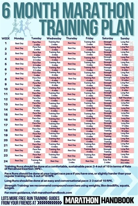 Marathon Training Plan Printable