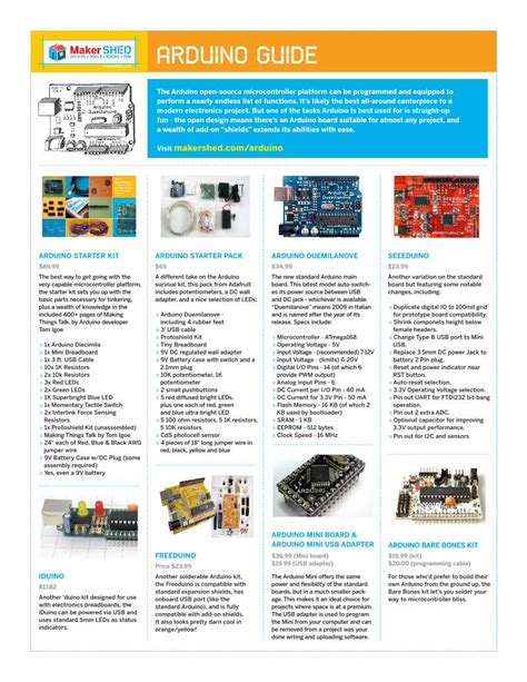 Pdf Arduino Guide Make · Modern Electronics Project But One Of The