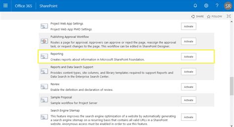 Sharepoint Audit Sharepoint Diary