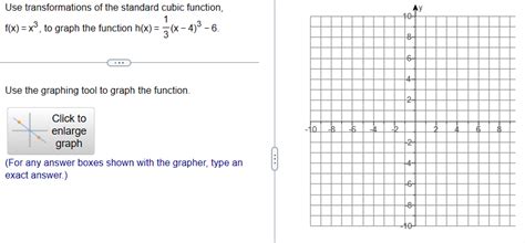 Solved Use Transformations Of The Standard Cubic
