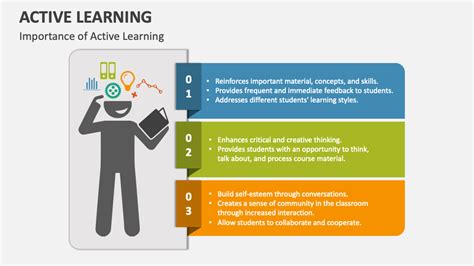 Active Learning Powerpoint Presentation Slides Ppt Template
