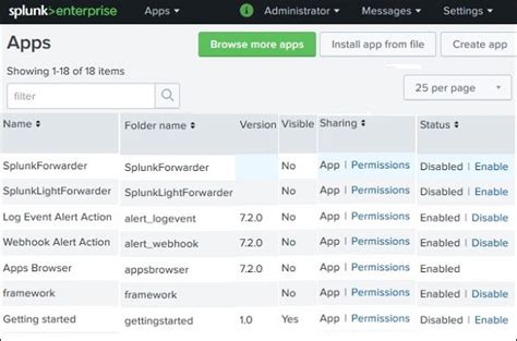 Install Apps And Addons For Splunk By Yousefhawwari Fiverr
