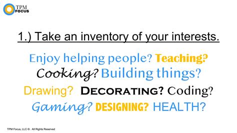 The Beginners Guide To Testing Business Ideas Pdf