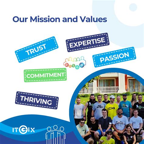 Itgix Ltd On Linkedin Devops Innovation Digitaltransformation Itgix
