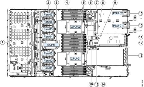 Cisco Apic M3 L3 Server Installation And Service Guide Overview