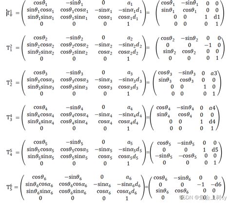 【机器人学】2 1六自由度机器人运动学逆解 协作机器人【附matlab代码】六自由度机器人逆解 Csdn博客