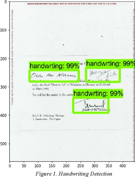 Figure From An Application Of Object Detection In Contract Analysis Semantic Scholar