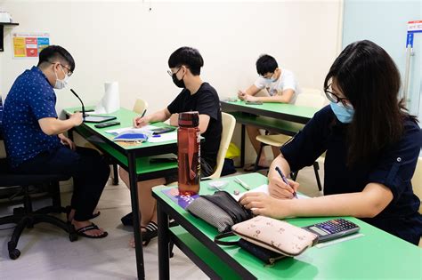 4 Most Commonly Tested Types Of Secondary Math Questions In Algebraic Fractions And Formulae