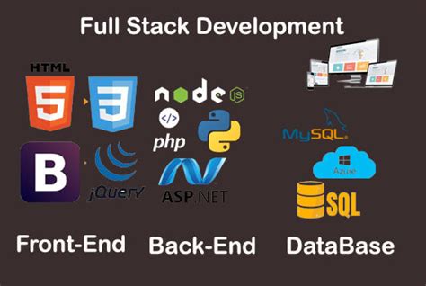Fix Html Css Jquery And Javascript Errors By Skillfullideas Fiverr