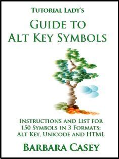 How To Make Keyboard Symbols Using Alt Key HTML And Unicode Characters List And Instructions