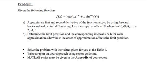 Solved Problem Given The Following Function Chegg Com