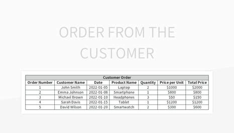 Free Customer Follow Up Templates For Google Sheets And Microsoft Excel Slidesdocs