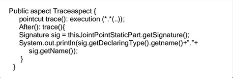 Tracing Aspect To Monitor System Events Download Scientific Diagram