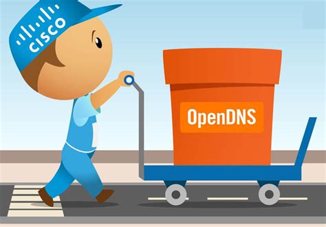 Cisco Buys Opendns For 635 Million Secnews Gr