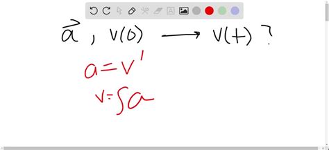 ⏩solved given the acceleration of an object and its initial… numerade