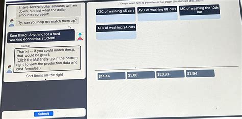 Solved I Have Several Dollar Amounts Written Down But Lost Chegg