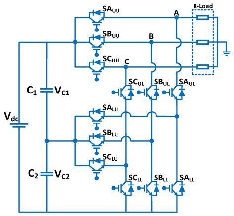 Segment Reduction Based Space Vector Pulse Width Modulation For A Three Phase F Type Multilevel