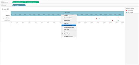 Ways To Create Bar In Bar Chart The Data Babe