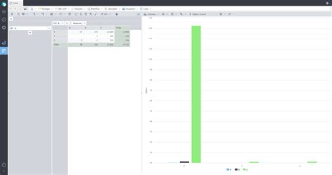 Smart Sales Analysis For Wiser Business Management Megaladata