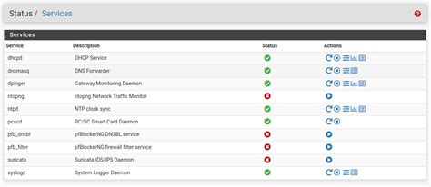 pfsense reverse dns lookups homelab
