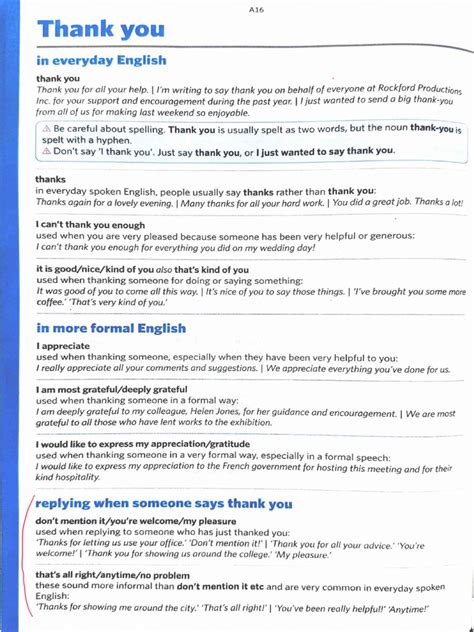 Functional Language By Longman Dictionary Pdf