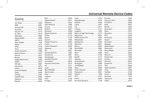 Bose Solo PDF Remote Codes