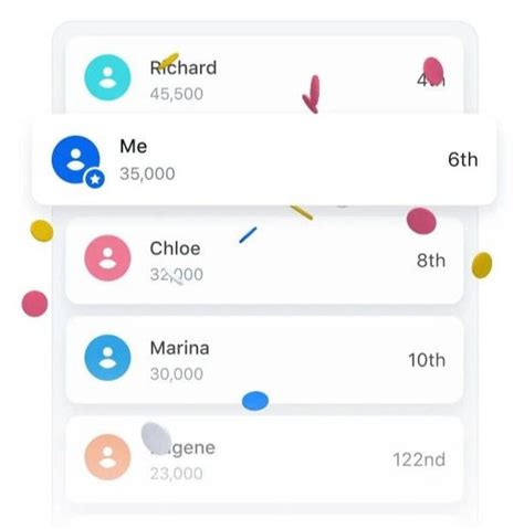 Revoluts Growth 30m Users With Gamification