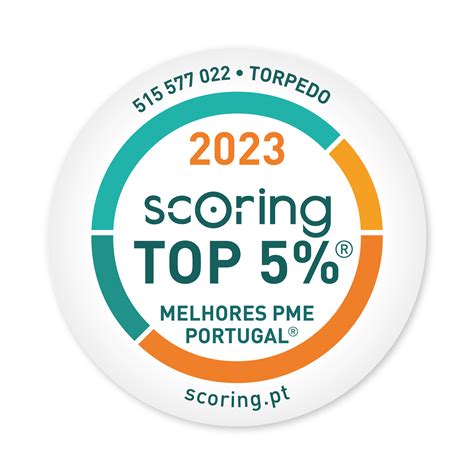 Your Guide To Creating Calculated Columns Within Sharepoint