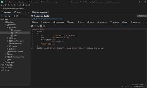 Truncate Vs Delete Sql Comparison Of The Two Statements