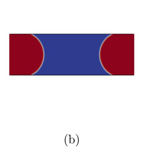 the 2d static contact angle test of a 30 prescribed contact angle