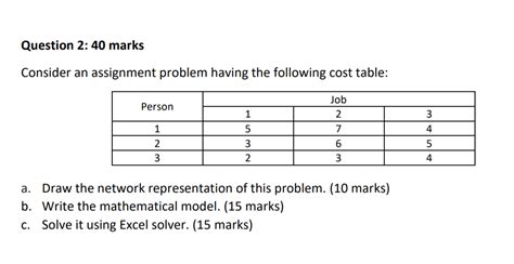 Solved Question Marks Consider An Assignment Problem Chegg