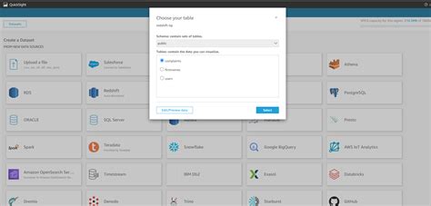 Centrally Manage Permissions For Tables And Views Accessed From Amazon Quicksight With Trusted