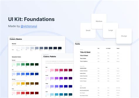 UI Kit Design System Foundations Figma