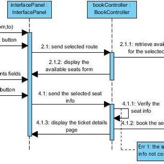 PDF MOBILE BASED BUS TICKETING SYSTEM IN IRAQ