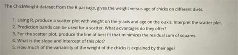 solved the chickweight dataset from the r package gives the